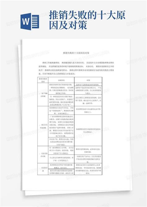 推销失败的十大原因及对策Word模板下载 编号lowdxadw 熊猫办公