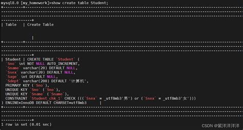 【mysql】视图索引练习 Csdn博客 【mysql】视图索引练习 Csdn博客