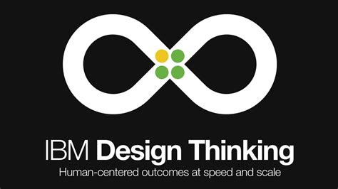 Course [enterprise Design Thinking Practitioner] By Ibm Wuzzuf]