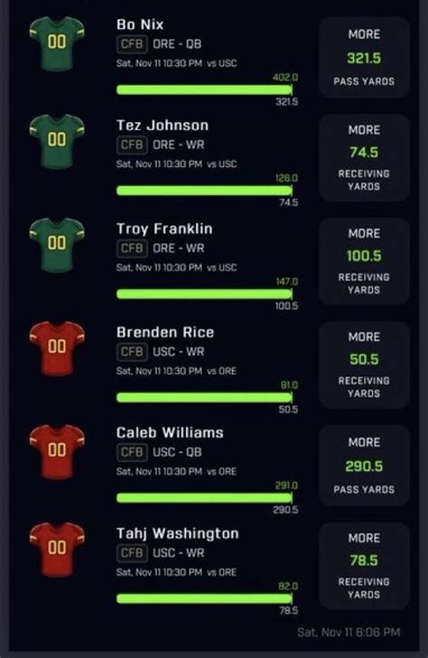 Premium And Personal Discords Ate Today Again Literally Spoon Feeding