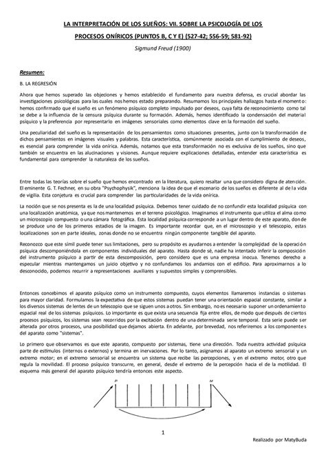 Solution Resumen La Interpretaci N De Los Sue Os Vii Sobre La Psicolog A De Los Procesos On