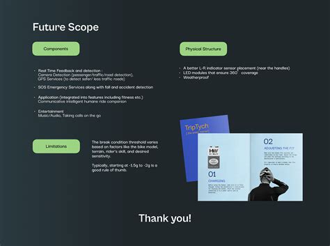 Triptych A Smart Helmet On Behance