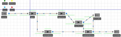 Chapter 7 Working With Model Data Simio And Simulation Modeling Analysis Applications