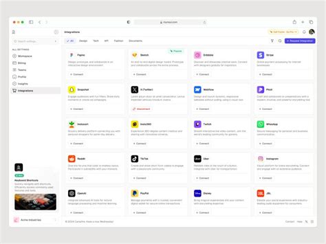 Praveen Juge On Linkedin Integrations Page Ui 🔗