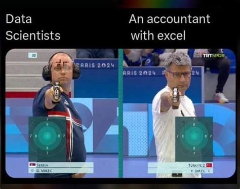 Nauman Rasheed On Linkedin Olympics24 Datascience Science Ai