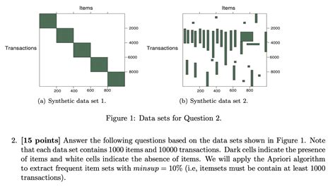 Figure 1 Data Sets For Question 2 2 15 Points