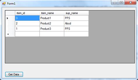 C How To Get Name Instead Of Id In Datagridview Stack Overflow