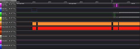 Am6546 Custom Board Xds110 Debug Connection Error Processors Forum