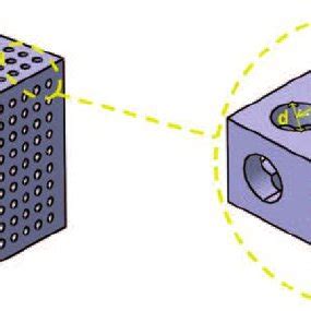Schematic Model Of The Scaffold Download Scientific Diagram