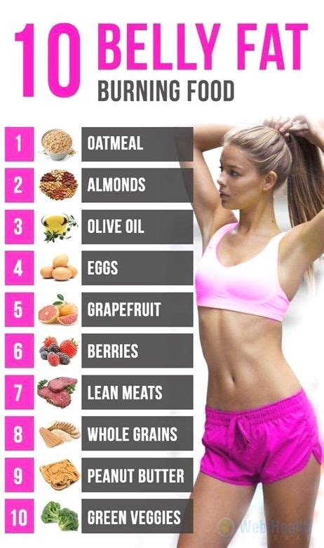 5 Types Of Most Effective Weight Loss Friendly Foods Artofit