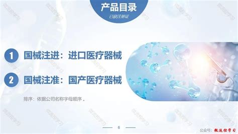 21款常见分子poct产品鉴赏 [ Ppt ] 知乎