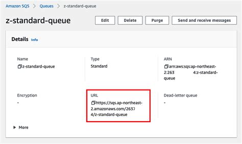 Github Yiminanaws Sqs Example For Aws Sqs