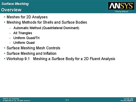 Chapter Surface Meshing ANSYS Meshing Application Introduction
