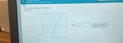Solved O Functions And Systems Finding An Output Of A Function From Its Graph The Graph Of A Fu