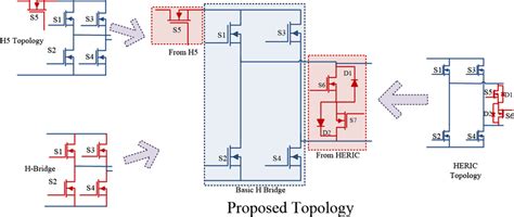 Derivation Process Of The Proposed Topology Download Scientific Diagram