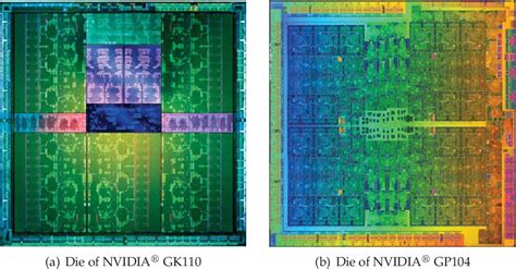 Table 21 From Large Scale Power Electronic Circuit Simulation On A Massively Parallel