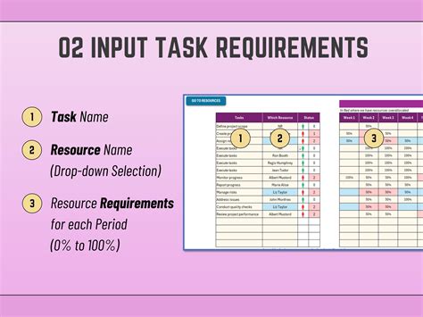 Excel Task Allocation And Capacity Planning Resource Planning Resource Management Workload