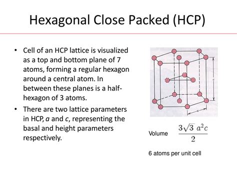 Hcp Atoms Per Unit Cell