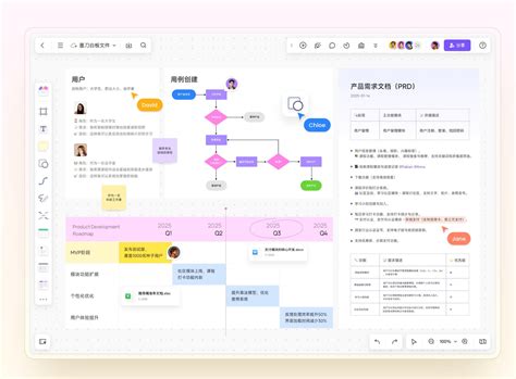 如何用ai生成产品流程图，产品经理必备技能！