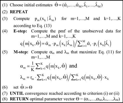 Pseudo Code Of The Em Algorithm Tailored To Hyper Erlang Distributions Download Scientific Diagram