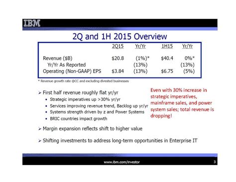 IBM Is So Screwed BetaNews