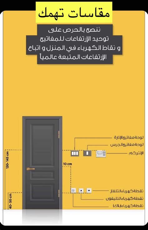 Important Information And Details Every Electrical Engineer Need To Know Artofit