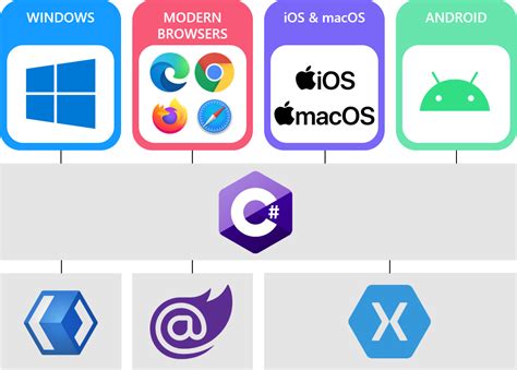 Rogueplanetoid Articles Ne Rpc 2020