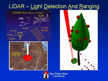 PPT LIDAR PowerPoint Presentation Free To Download Id F ZDc Z
