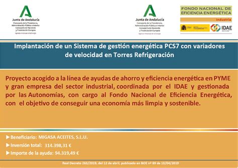 Optimización De Recursos A Través De Un Sistema De Gestión Energética