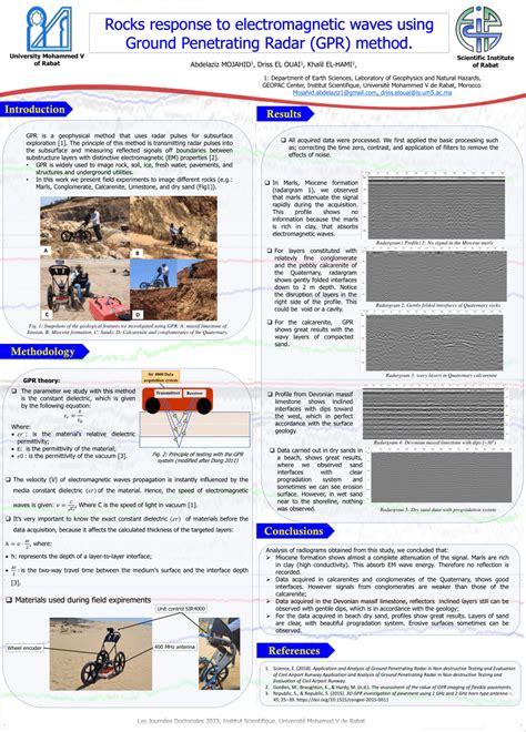 Pdf Rocks Response To Electromagnetic Waves Using Ground Penetrating Radar Gpr Method