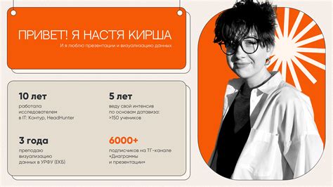 Портфолио дизайнера презентаций Presentation Design Behance