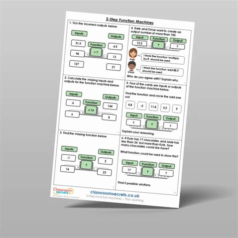 2 step function machines discussion problem resource classroom secrets