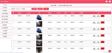 [附源码]jsp Ssm计算机毕业设计电动汽车管理系统nypa4【源码、数据库、lw、部署】 Csdn博客