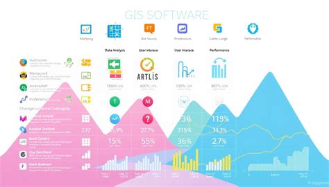 Top 10 Best Gis Software Ultimate Guide