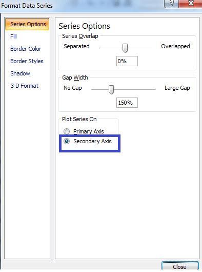 Excel Charts Tips Techniques And Tricks Tpoint Tech