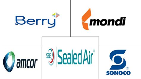 육류 가금류 및 해산물 포장 시장 규모 2025년~2030년 예측 보고서 육류 가금류 및 해산물 포장 시장 규모 2025년~2030년 예측 보고서