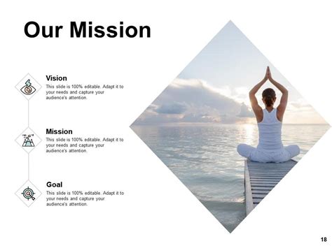 Ecommerce Payment Digital Wallet Powerpoint Presentation Slides Presentation Graphics