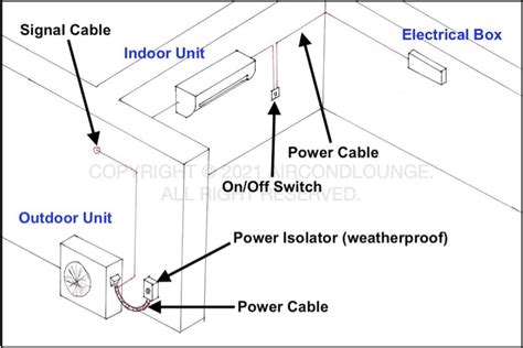 Everwell Mini Split Wiring Diagram