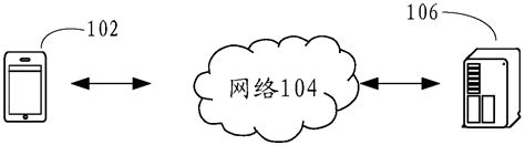 Data Display Method And Device Storage Medium And Electronic Device