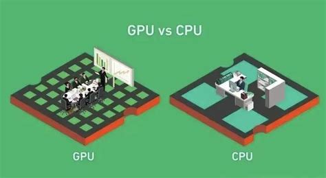 Tại sao GPU nhanh hơn CPU Dưới đây chính là lý do CHIA SẺ KIẾN THỨC