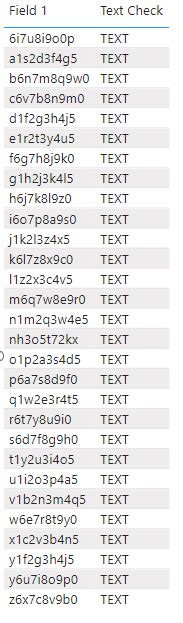 Power Bi Filtering Out Numbers In A Text Column Welcome To Epm