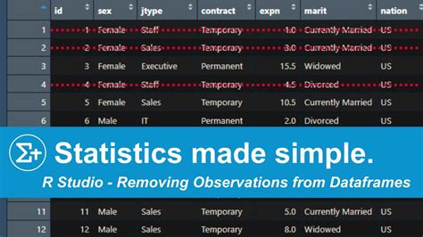 R Studio Removing Observations From Dataframes Youtube