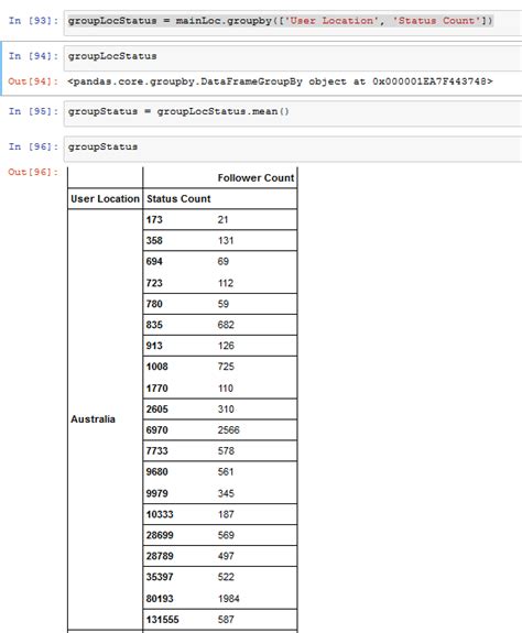 python pandas groupby automatically selecing column stack overflow