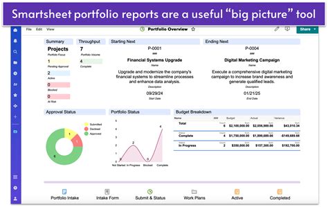 10 Best Bpm Software Top Tools Tested And Reviewed In 2025