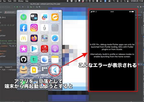 Flutter iOS 以降はデバッグモードでインストールしたアプリは端末から直接起動することはできませんプロフィールモードリリースモードは可 みんプロ式 代からの初心者