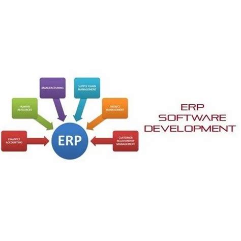 Online Offline ERP Software Development Services HR At 49999 Pack In Noida