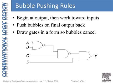 Ppt Introduction Boolean Equations Boolean Algebra From Logic To Gates Multilevel