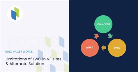Salesforce Date And Time Patterns Guide And Examples