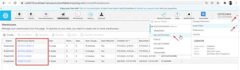 Snowflake Role Based Access Control Rbac Explained Ostechnix