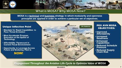PEO Aviation S Modular Open Systems Demonstration Article The United States Army